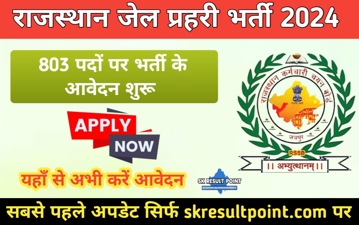 Rajasthan Jobs Skresultpoint Rajasthan Jobs Skresultpoint