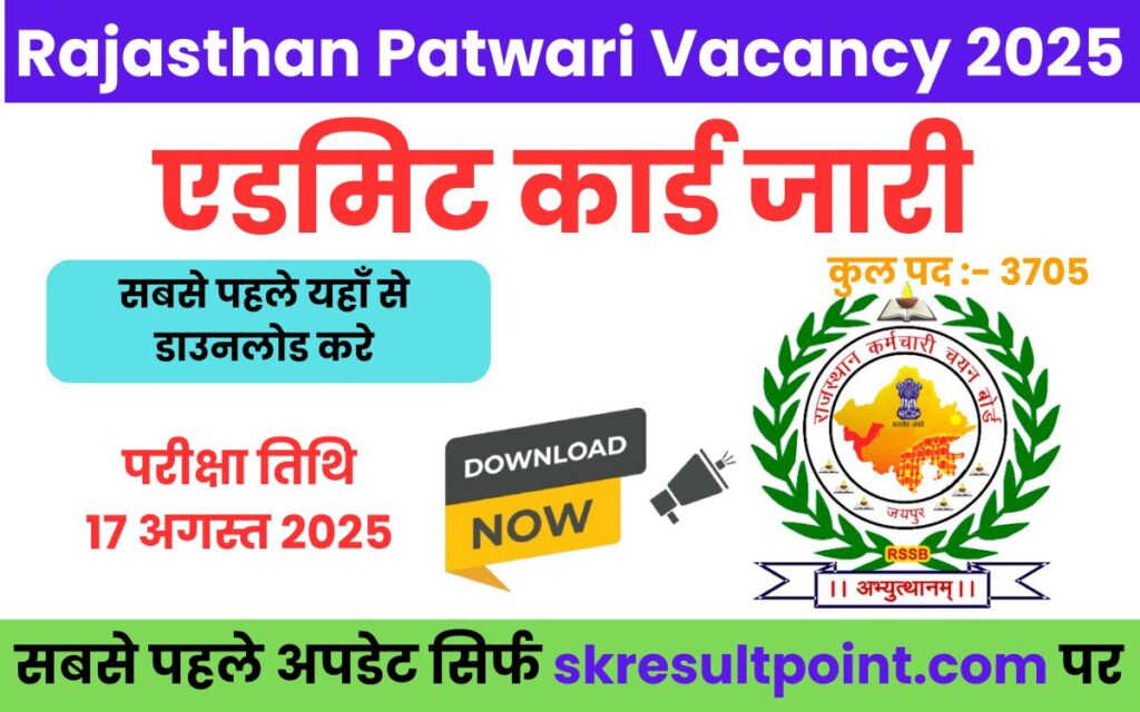 Rajasthan Patwari Admit Card 2025 | राजस्थान पटवारी भर्ती के प्रवेश ...
